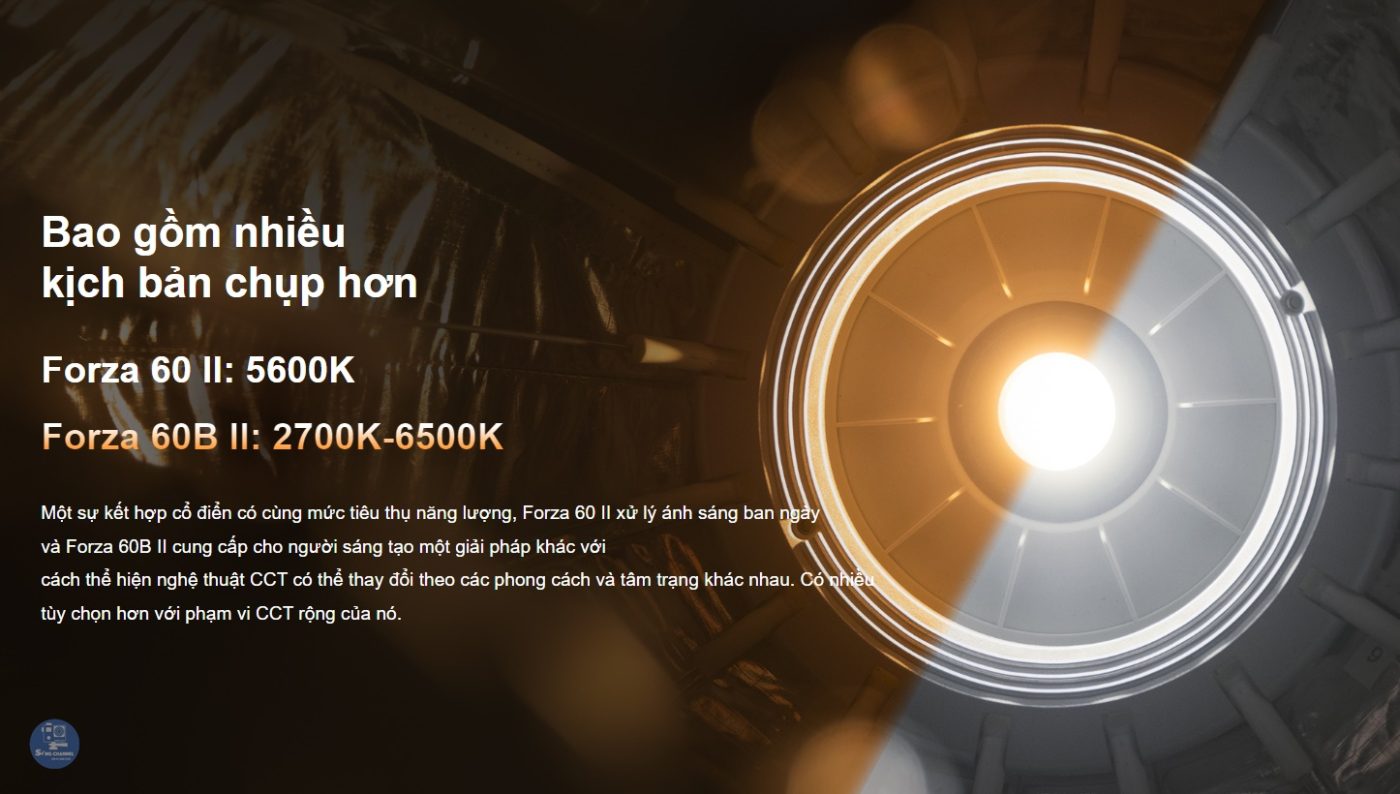 Đèn LED NanLite Forza 60/60B II - Hàng Chính Hãng