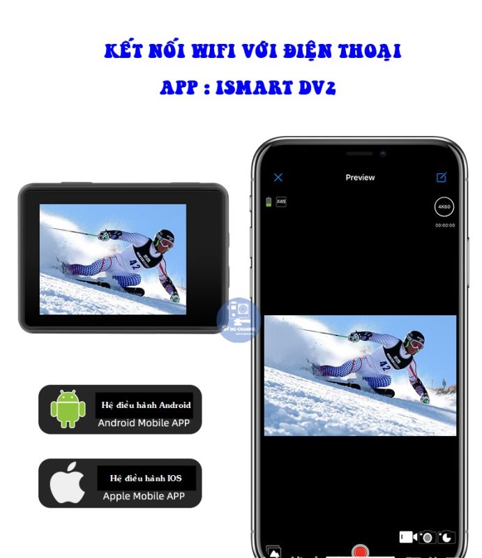 Camera Hành Động SC-M200 - Camera Hành Trình Xe Máy.com